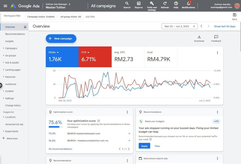 Web Design - Sysniaga